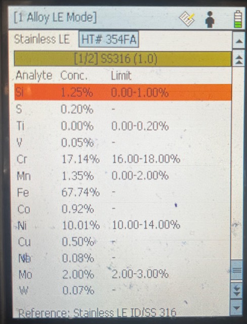 Steel Inspection & Testing Ltd.